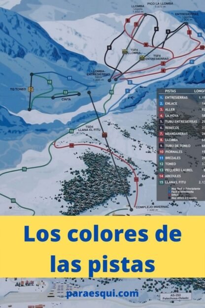 ⛷️Los colores pistas de esquí, su dificultad y los remontes